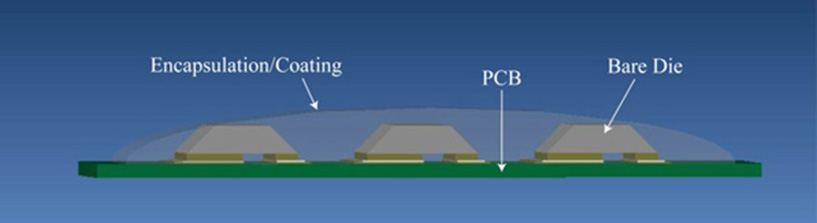 Custom Designed Assemblies - Marktech Optoelectronics