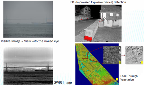 Custom Detectors - Marktech Optoelectronics